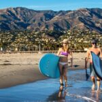 Stand-Up Paddleboard Lesson in Santa Barbara - Who Should Book This Experience?