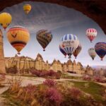 Sunrise Hot Air Balloon Flight in Cappadocia (Fairy Chimneys) - What You Can Expect: A Detailed Breakdown of the Itinerary