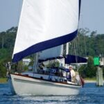 Sunset Sail Tour - The Value and What You Get