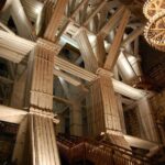 Super Saver: Auschwitz Birkenau & Wieliczka Salt Mine - Guide with Hotel Pickup - Transport and Logistics: Why They Matter