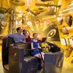 Swiss Chocolate Adventure at Swiss Museum of Transport in Lucerne - The Practicalities: Logistics and Tips
