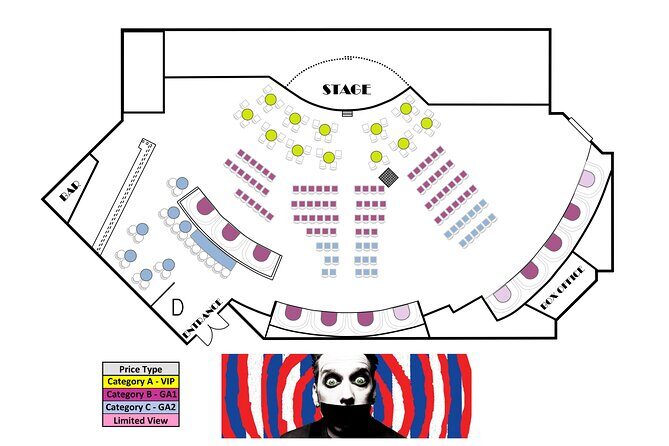 Tape Face at MGM Grand Hotel and Casino - What’s Included and What’s Not