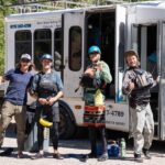 Telluride Afternoon Half Day Rafting Trip - San Miguel River - Who Will Love This Tour?
