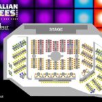 The Australian Bee Gees Show at the Excalibur Hotel and Casino - What Travelers Are Saying
