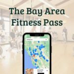 The Bay Area : Premium Fitness Pass with Access to Top Gyms - Breaking Down the Experience Step-by-Step