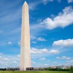 The Best of Washington DC: Private Full-Day Walking Tour - Practical Details