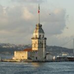 Top Notch ISTANBUL: Private Guided All in 1 Day ISTANBUL Tour - FAQ