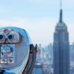 Top of the Rock and NYC 30+ Sights Walking Tour - Exploring the Itinerary in Detail