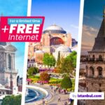 Topkapi Palace, Hagia Sophia & Galata Tower: Combo Tickets - How the Sites Fit Together