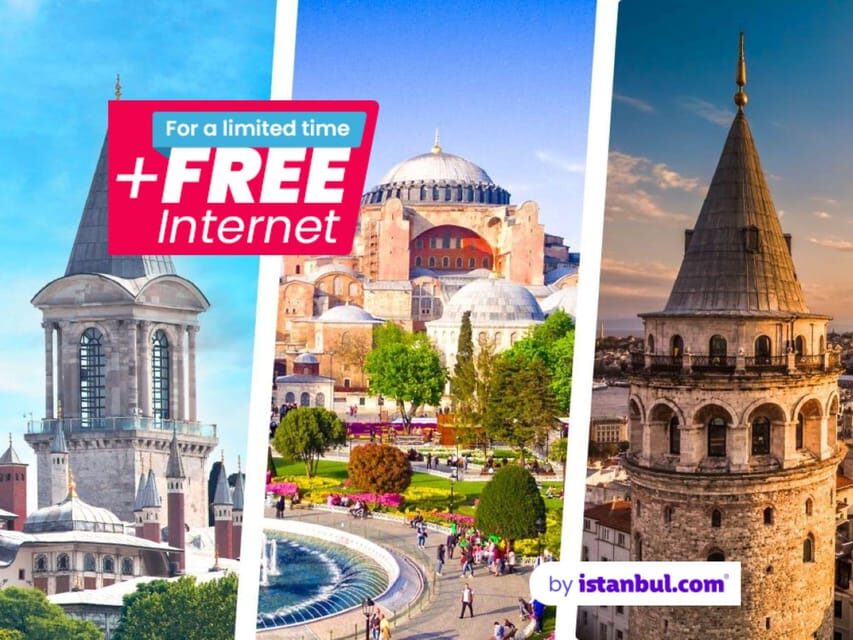 Topkapi Palace, Hagia Sophia & Galata Tower: Combo Tickets - How the Sites Fit Together