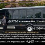 Tour Packages and Sightseeing Columbus Ohio - The Itinerary in Detail