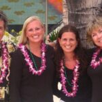 Traditional Airport Lei Greeting on Kona Hawai'i - The Cultural Significance of the Lei