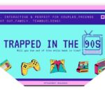 Trapped from the Future - Tampa 80s & 90s Escape Rooms - The Experience According to Reviews