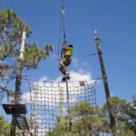 TreeUmph Adventure Course - Detailed Breakdown of the Experience