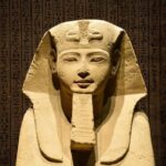 Turin: Egyptian Museum Monolingual Skip-the-Line Guided Mystery Tour,Small group - Analyzing the Itinerary in Detail