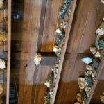 Turquoise Museum Visit - Who Should Visit the Turquoise Museum?