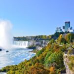 Two Day Combo: Niagara Falls and Washington with Philadelphia from New York - Navigating Transportation and Timing