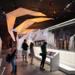 U.S. Olympic & Paralympic Museum Admission - Practical Details and Logistics