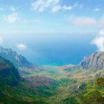 Ultimate Self-Guided Audio Driving Tour of Kauai (Na Pali, Waimea), Hawaii - The Value in Context