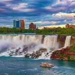 USA Side Niagara Falls Adventure Tour - Who This Tour Is Best For