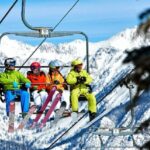 Vail and Beaver Creek Premium Ski Rental Including Delivery - The Experience: What to Expect from Black Tie Ski Rentals