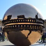 Vatican Museums with Sistine Chapel - Small Group Tour - The Itinerary in Detail