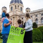 Vienna: Flexipass for 2, 3, 4 or 5 Top Sights - Key Points