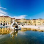 Vienna Hop On Hop Off City Tour - Detailed Breakdown of the Itinerary