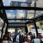 Visit Miami in French - Practical Details