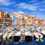 Walking Route San Juan De Gaztelugatze, Bermeo & Gernika - Free Time in Bermeo – Authentic Coastal Charm