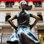 Wall Street & Financial District Private Walking Tour - Value and Practical Considerations