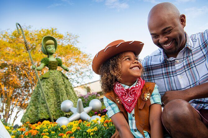 Walt Disney World Resort Base Ticket - Who Should Consider This Ticket?