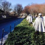 Washington DC and Monuments Day Tour from New York - Who Should Take This Tour?