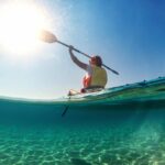 Water activity, kayak tours with a guide, cliff jumping - Why This Tour Offers Great Value