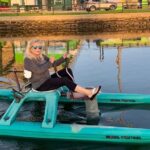 WaterBike Rentals - The Sum Up: Is It Worth It?