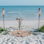 Wedding Packages - Who Is This Wedding Package Best Suited For?
