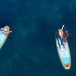 Willow Beach: Paddle Board Rental - Who Should Book This Experience?