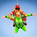 Algarve: Tandem Skydiving from 10.000ft to 15.000ft - The Value of This Skydiving Experience