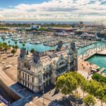 Barcelona Layover Experience: Must-See City Highlights - Does the Price Match the Experience?