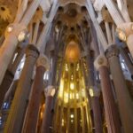 Barcelona: Sagrada Familia Skip-the-Line Guided Tour - Exploring the Museum and Gaudí’s Workshop