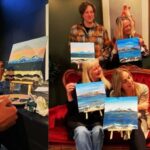 Bodø: Arctic-Inspired Painting Class with Local Artists - Detailed Breakdown of the Itinerary