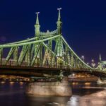Budapest: City Lights & Moon Gazing Tour with Retro Microcar - Itinerary Breakdown: A Closer Look