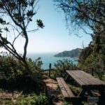 Corfu: Guided Hiking Tour of Arkoudilas Beach and Forests - Pricing and Value