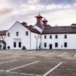 Dalwhinnie: Chocolate & Whisky Tasting - Exploring the Flavors and Aroma Profiles
