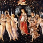 Florence: Uffizi Skip-the-Line Entry Ticket - Key Points
