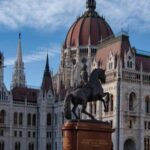 From Vienna: Bratislava and Budapest one day tour - A Close Look at the Itinerary: What You Can Expect