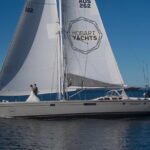 Hobart Sailing Experience - Detailed Itinerary and Experience Breakdown