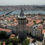 Istanbul : Private & Small Group Shore Excursions with TRAM - Authenticity & Value