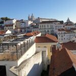 Jewish Heritage Lovers - Tour for observant or non-observant - The Itinerary in Detail: What You Can Expect