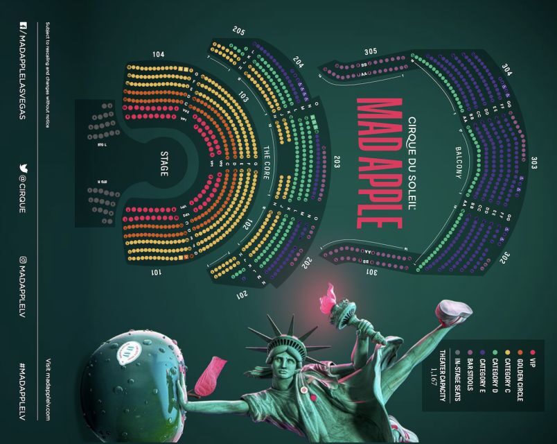 Las Vegas: Cirque du Soleil Mad Apple - Key Points
